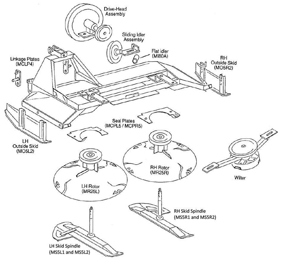 Parts